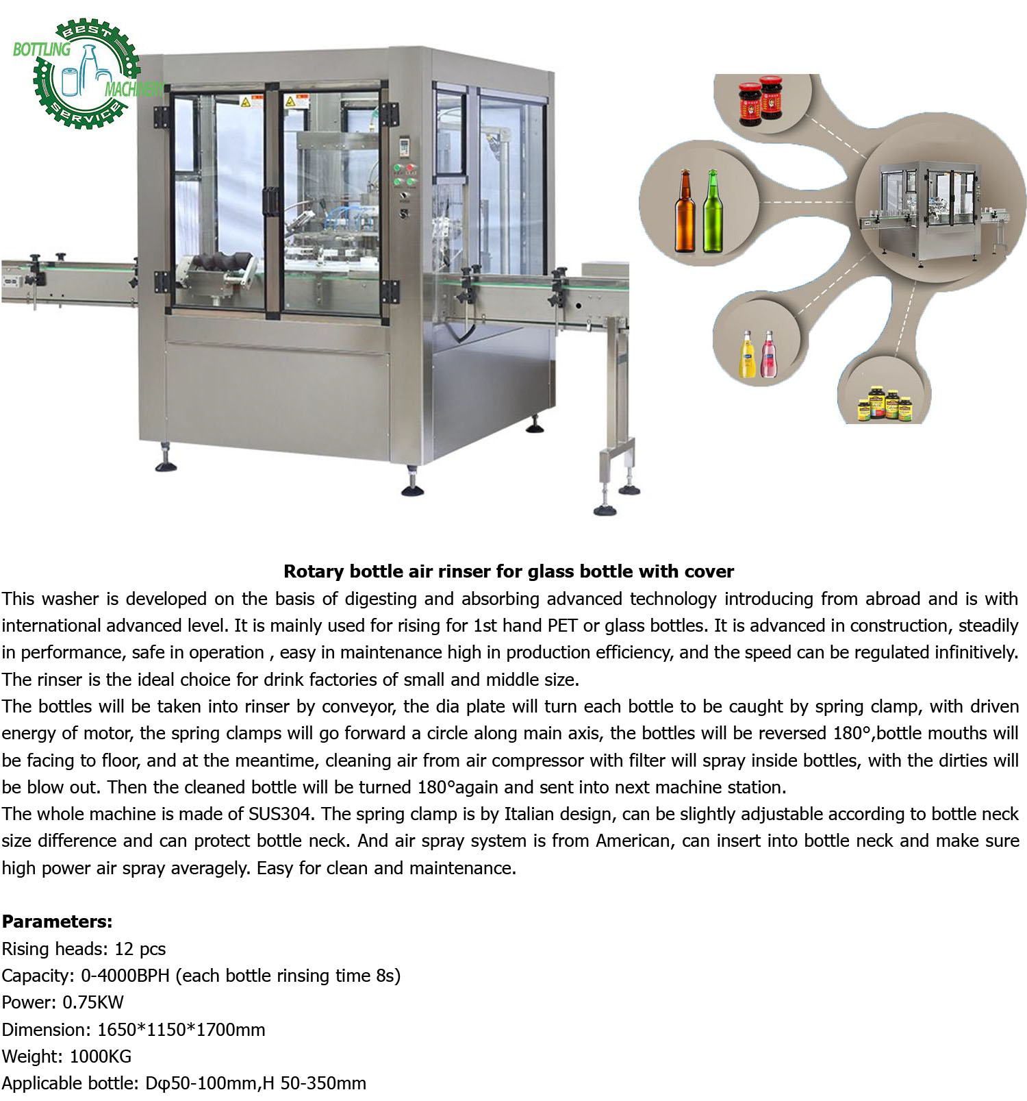 Semi automatic bottle washing machine 2000bph 24 head rotary water ...